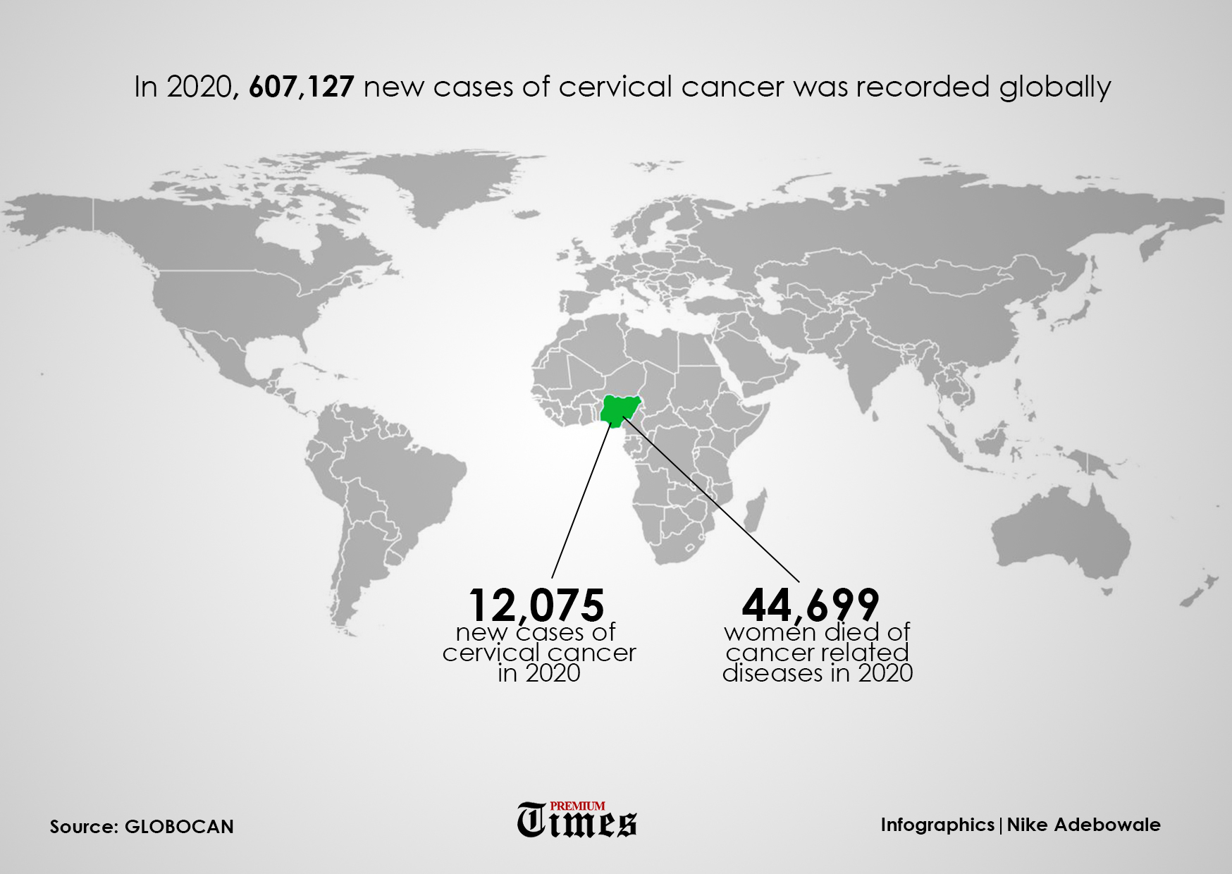 SPECIAL REPORT: Ignorance, other factors threaten cervical cancer ...