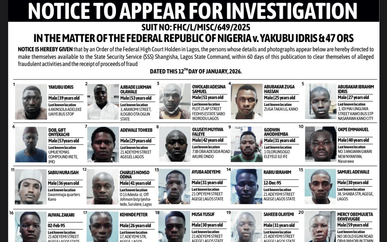 Court orders 48 persons to report to SSS over fraud charges